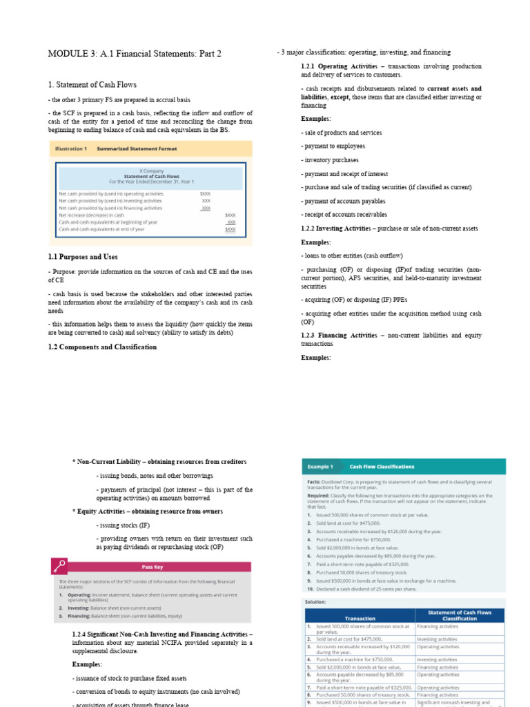MODULE 3 - A.1 Financial Statements - Part 2 | PDF | Equity (Finance ...