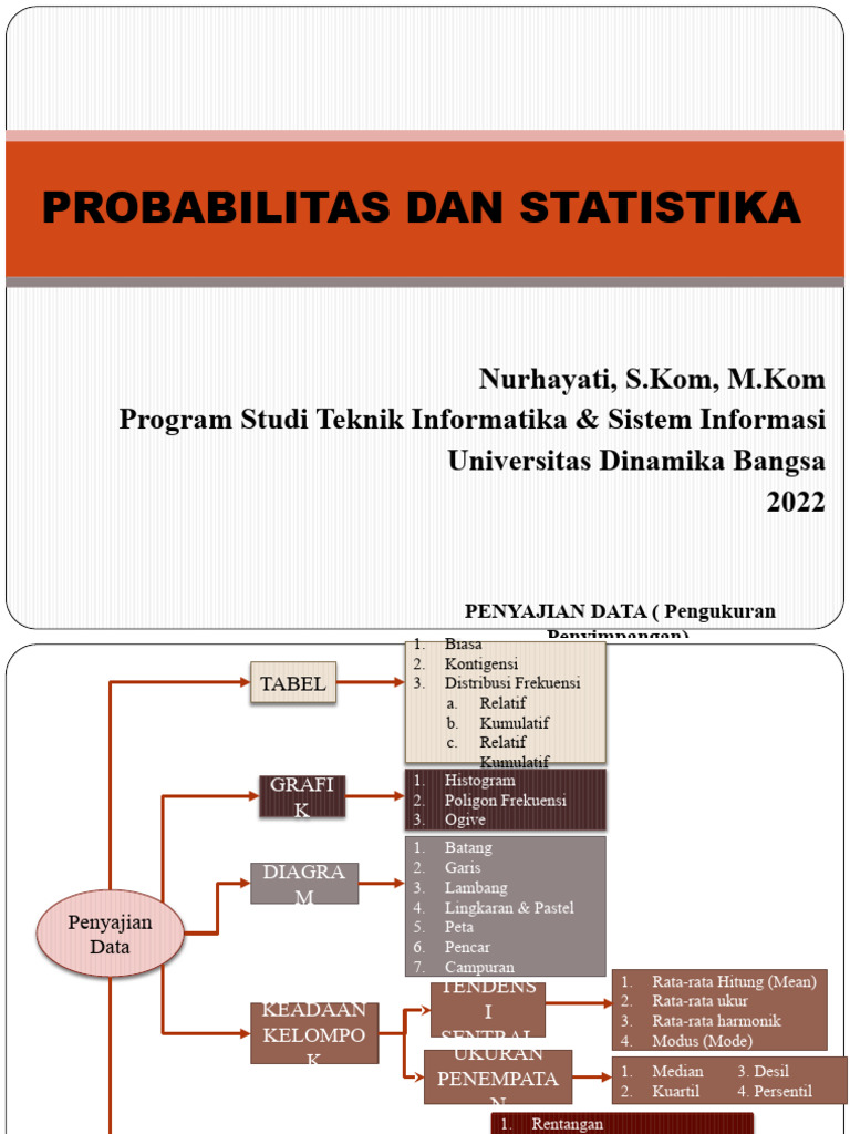 Probabilitas Modul 5 (Penyajian Data Part 3) | PDF