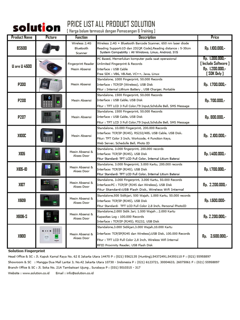 PL Solution Jan 2024 | PDF | Usb Flash Drive | Usb