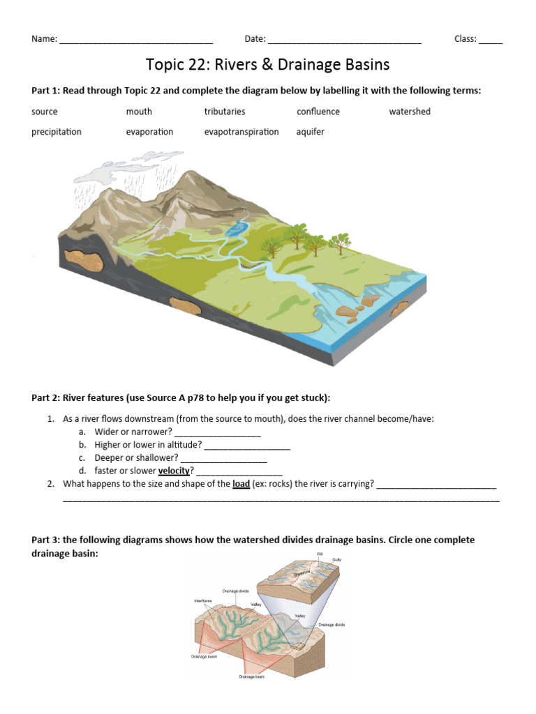 Topic 22 Drainage Basin Diagrams | PDF | River | Drainage Basin