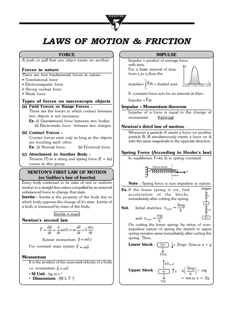 Laws of Motion Friction | PDF | Force | Newton's Laws Of Motion