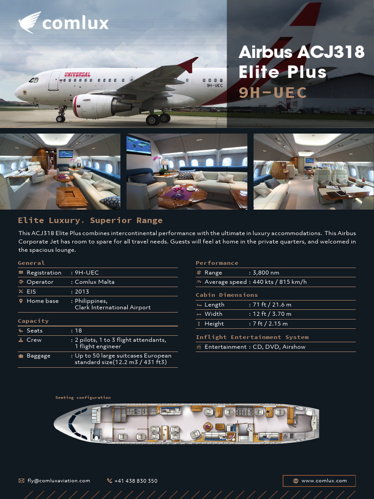 ACJ318 | PDF | Computers