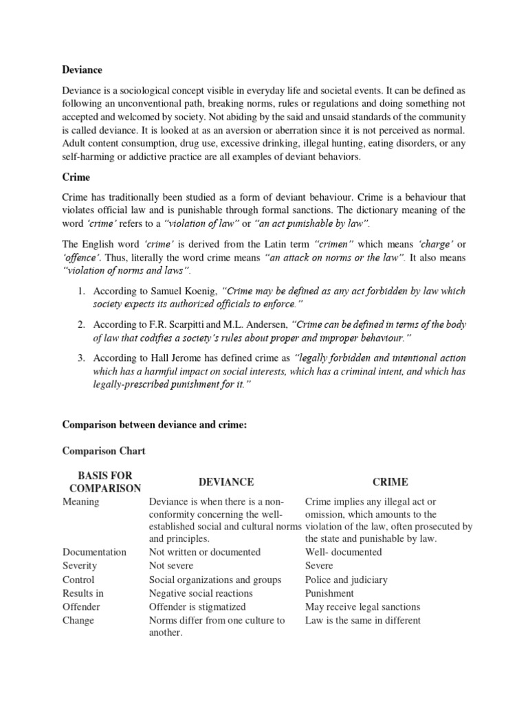 Understanding Deviance and Crime | PDF | Deviance (Sociology) | Crimes
