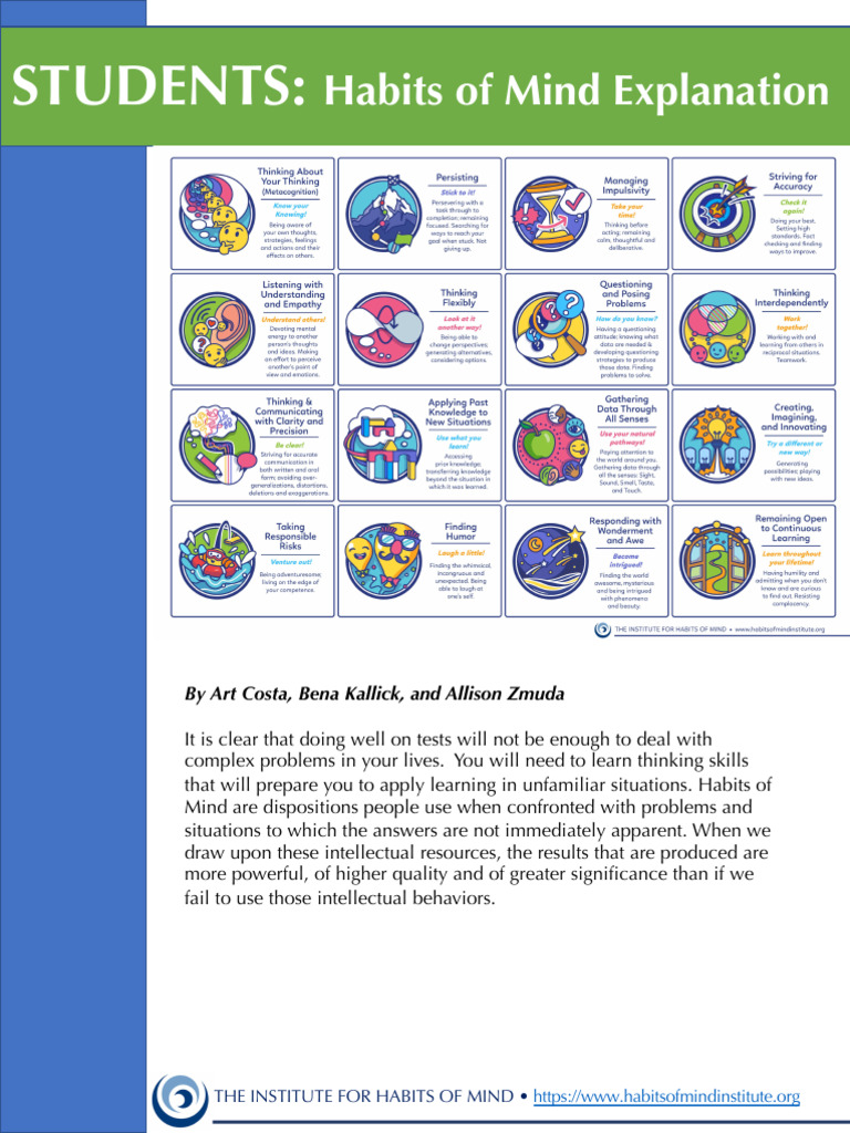 STUDENTS Habits of Mind Explanation | PDF | Senses | Thought