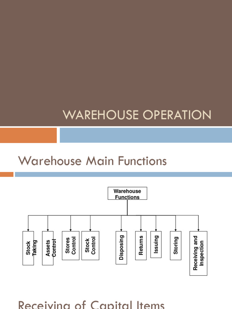 Chapter 5 (Warehouse Operations) | PDF | Warehouse | Stocks