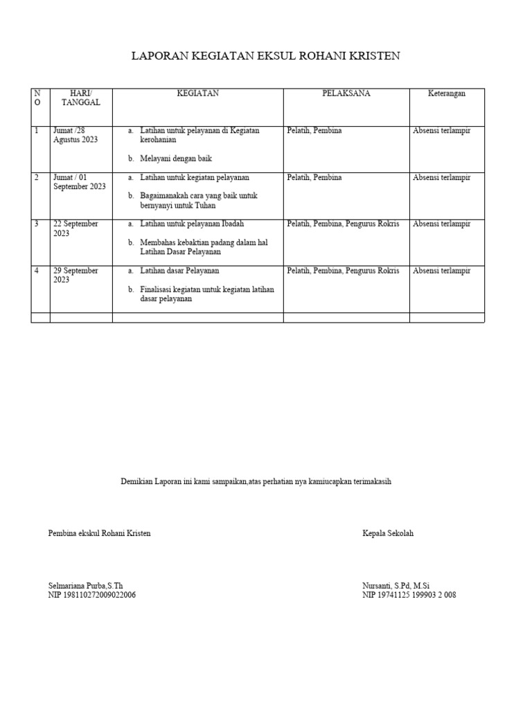 Laporan Kegiatan Eksul Rohani Kristen | PDF