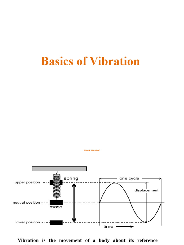 Vibration Basics: Amplitude & Frequency | PDF | Amplitude | Frequency