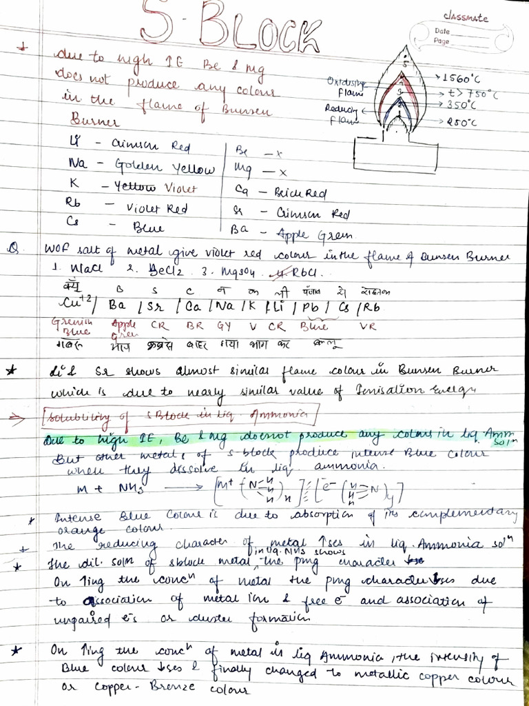The S-Block Elements PDF | PDF