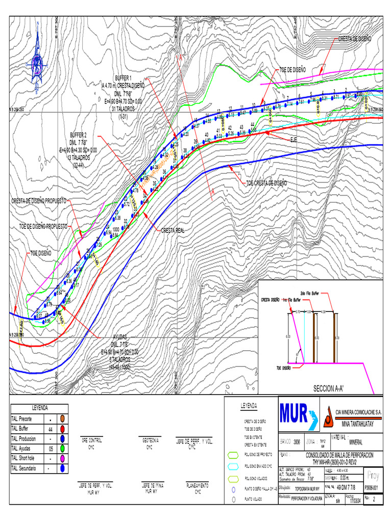 CONSOLIDADO - THYNW-HR - (3936) - 001-D Rev02 | PDF