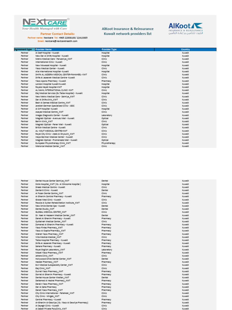 Network - Provider Nextcare | PDF | Clinic | Pharmacology