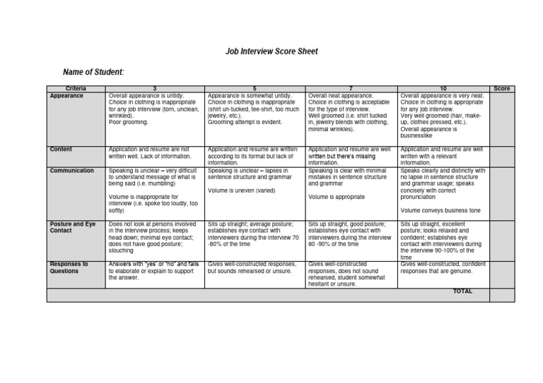 Job-Interview-Score-Sheet | PDF | Job Interview | Linguistics