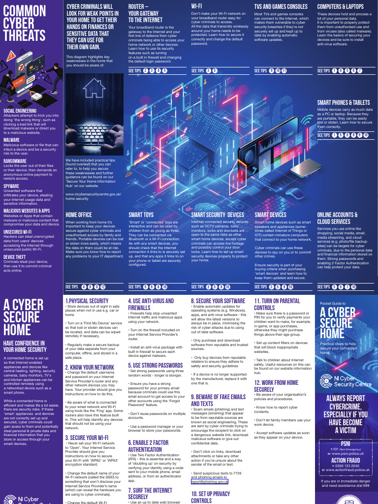 Pocket Guide To A Cyber Secure Home | PDF | Security | Computer Security