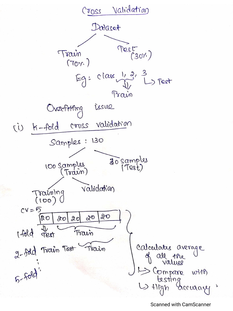 Cross Validation | PDF