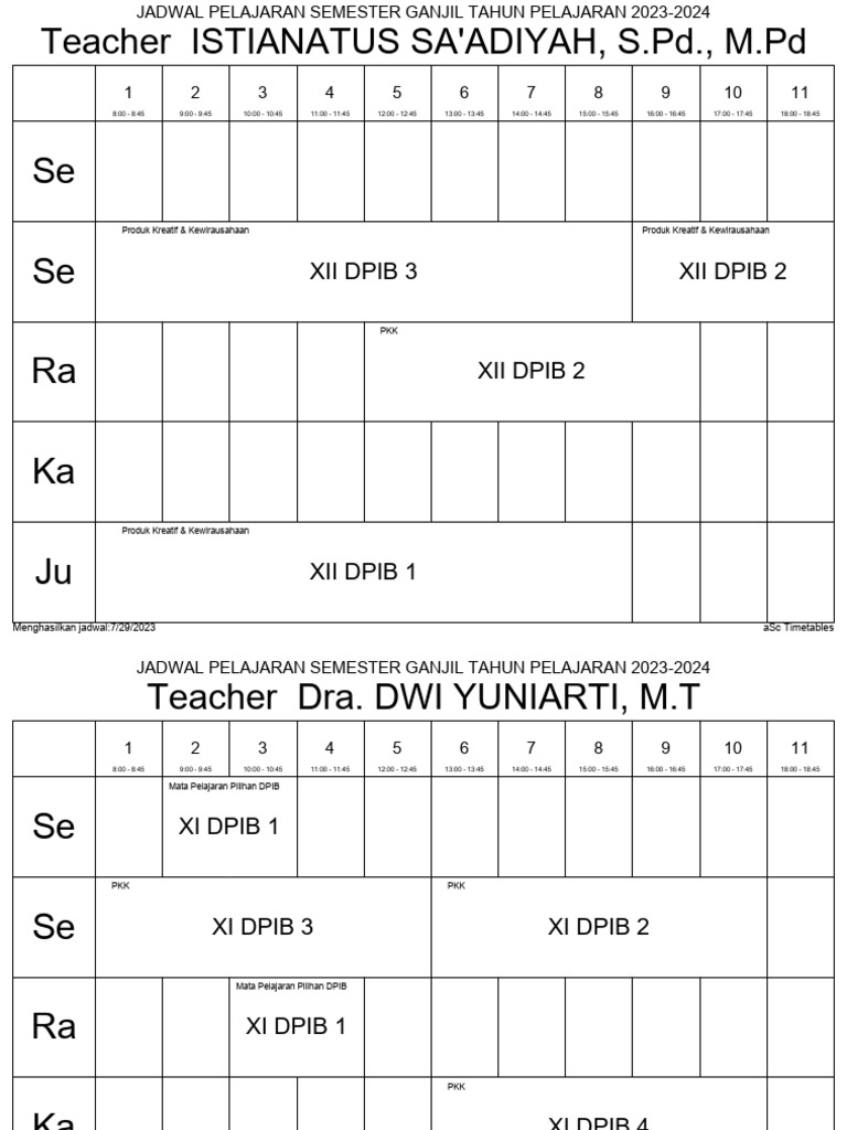Dpib Berubah Pdf
