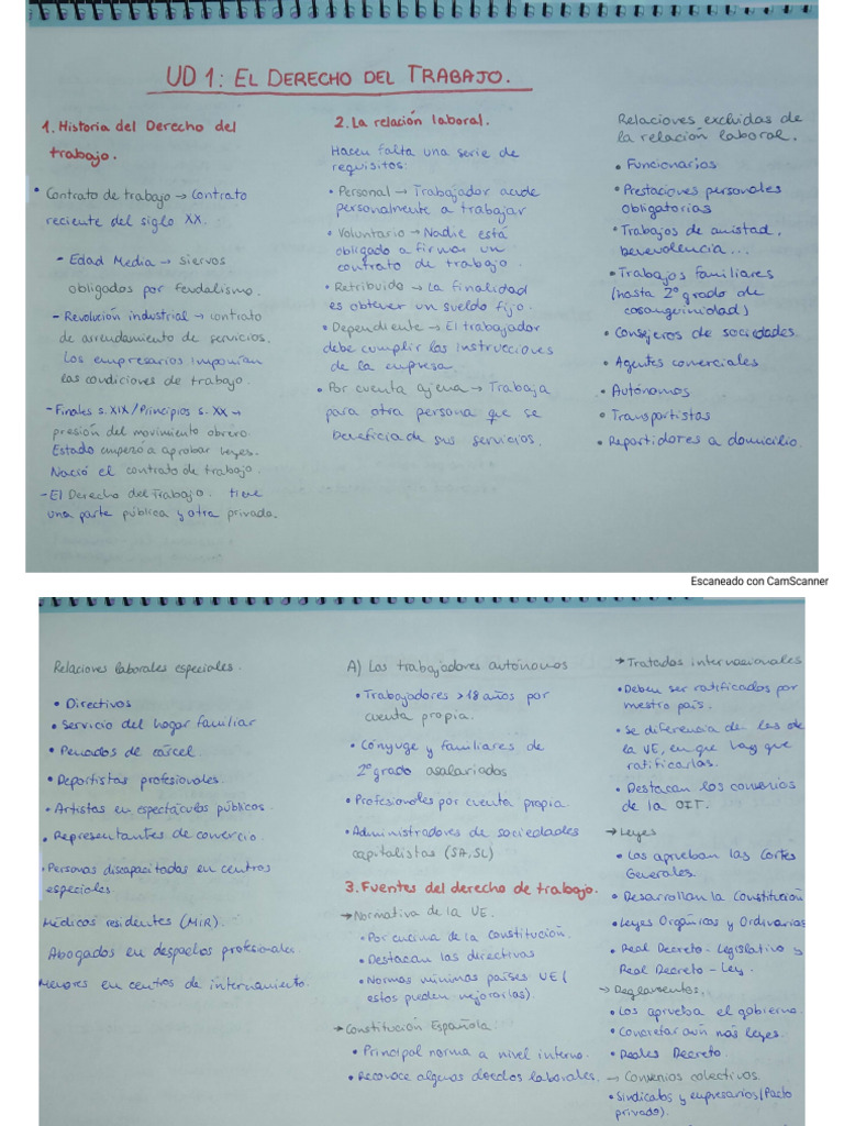 Esquema FOL Tema 1 | PDF