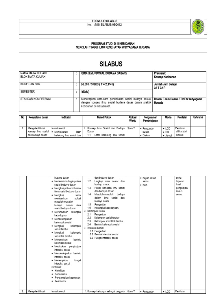 Silabus Isbd | PDF