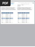 Barrett Universal II IOL Calculation | PDF