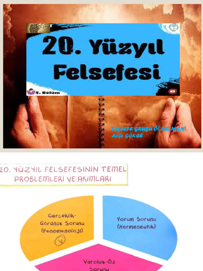 11.sinif Felsefe Dersi 20.yuzyil Felsefesinin Temel Problemleri Ve Akimlari Ders Notu Ve Calisma ...