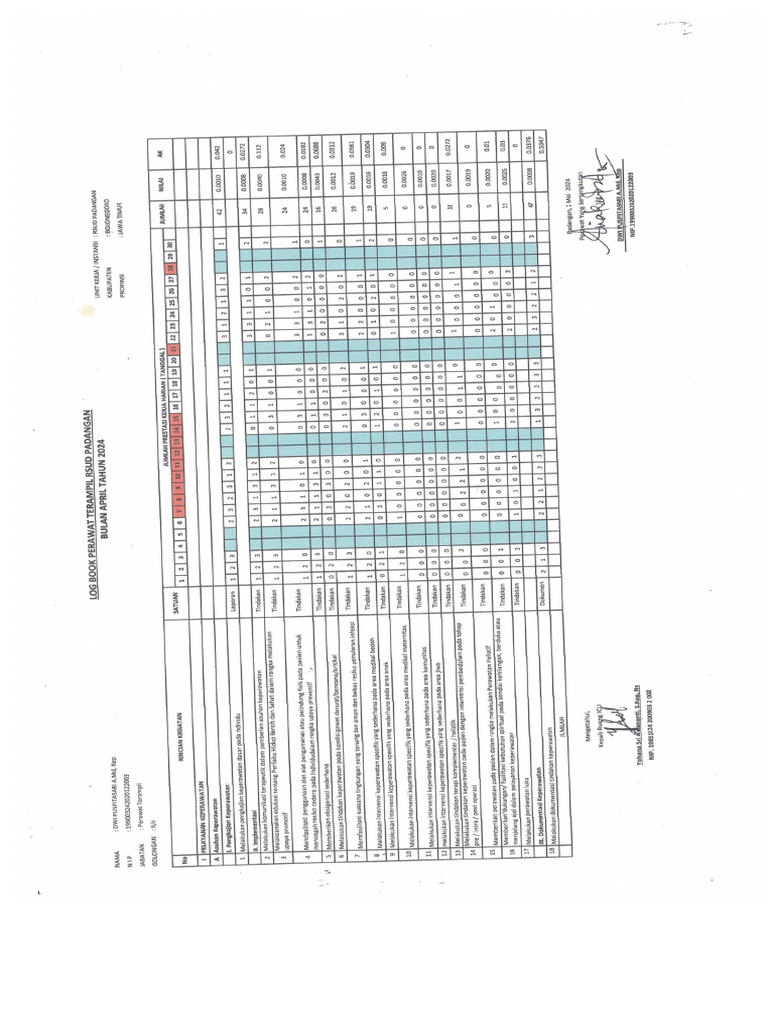 Scan 2 Pdf