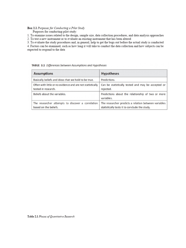 Research Questions | PDF