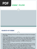 SMS Call Flow - Basic | PDF | Short Message Service | Network Protocols