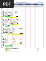 Berthing Plan Chart (B. Timur) : Bjtiport | PDF