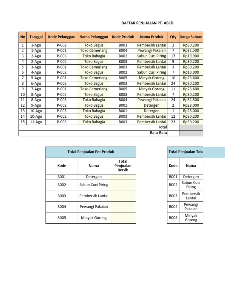 Belajar Excel - 08 - PT ABCD | PDF