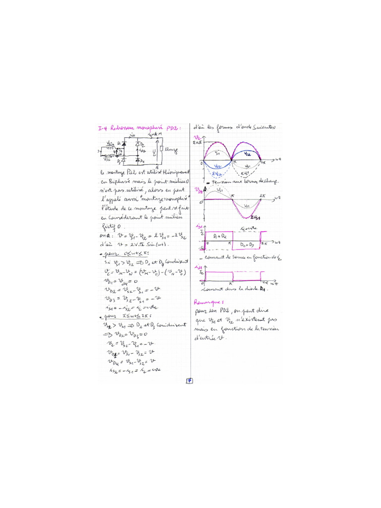Chapitre2-Partie2 | PDF