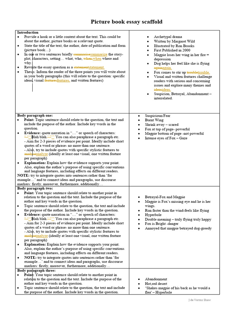 Scaffold Planning English Notes | PDF | Paragraph | Essays