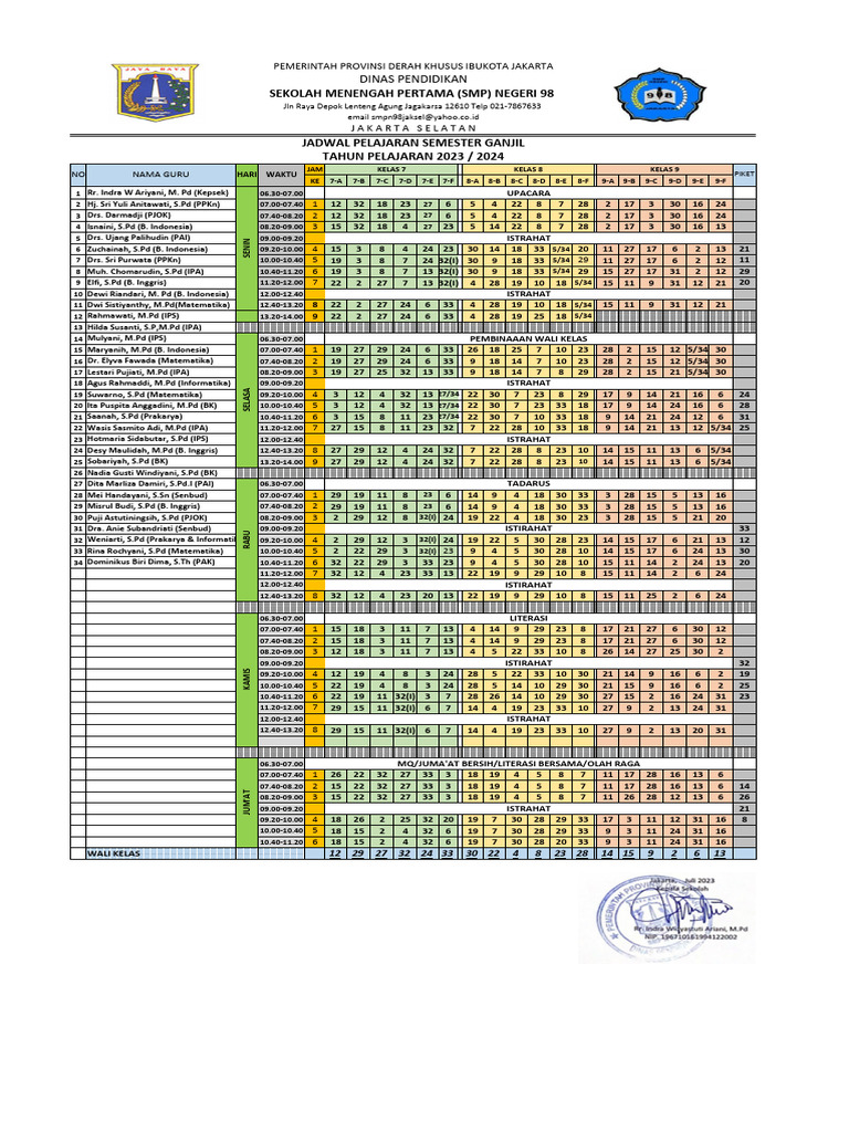 Jadwal Mapel Semester Ganjil TP 2023-2024 Fix | PDF