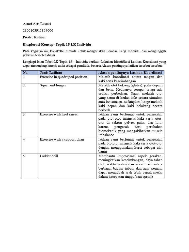 Astari - Eksplorasi Konsep - TP 15 - LK Individu | PDF
