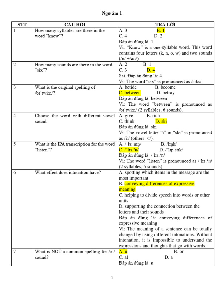 (123doc) - Bai-Trac-Nghiem-Ngu-Am | PDF | Vowel | Stress (Linguistics)