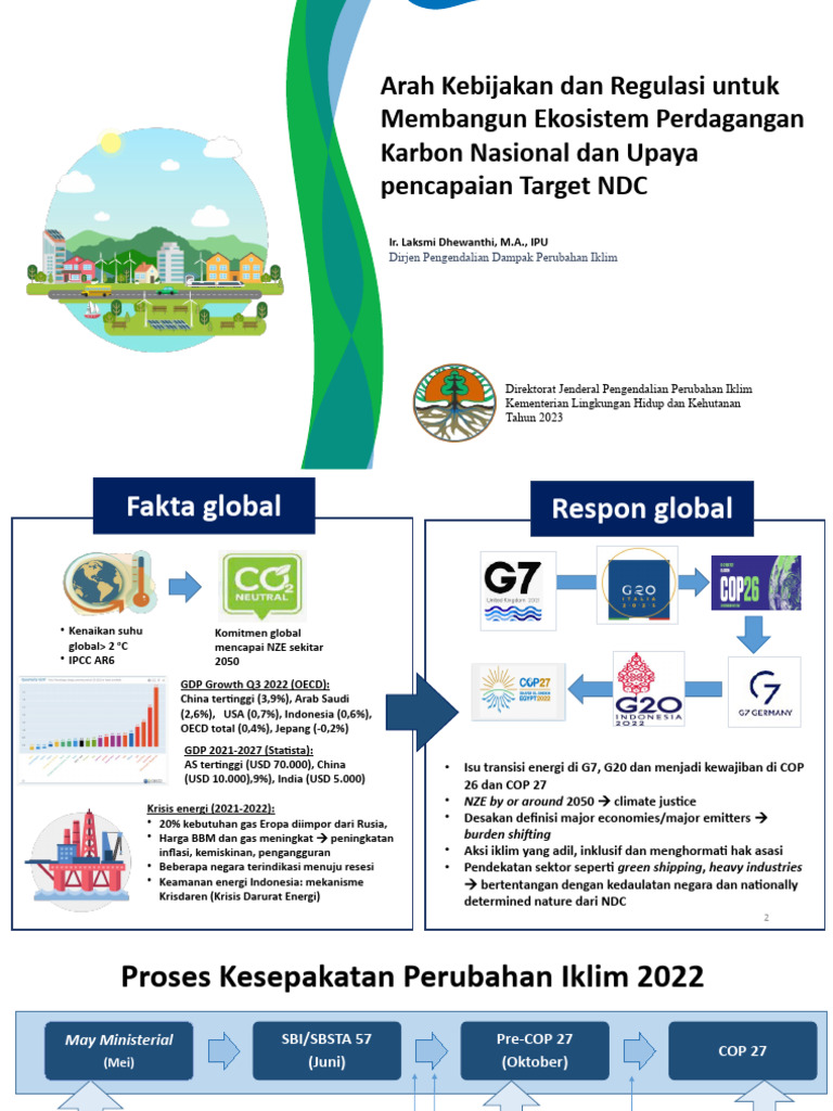 ENDC Dan Kebijakan NEK | PDF