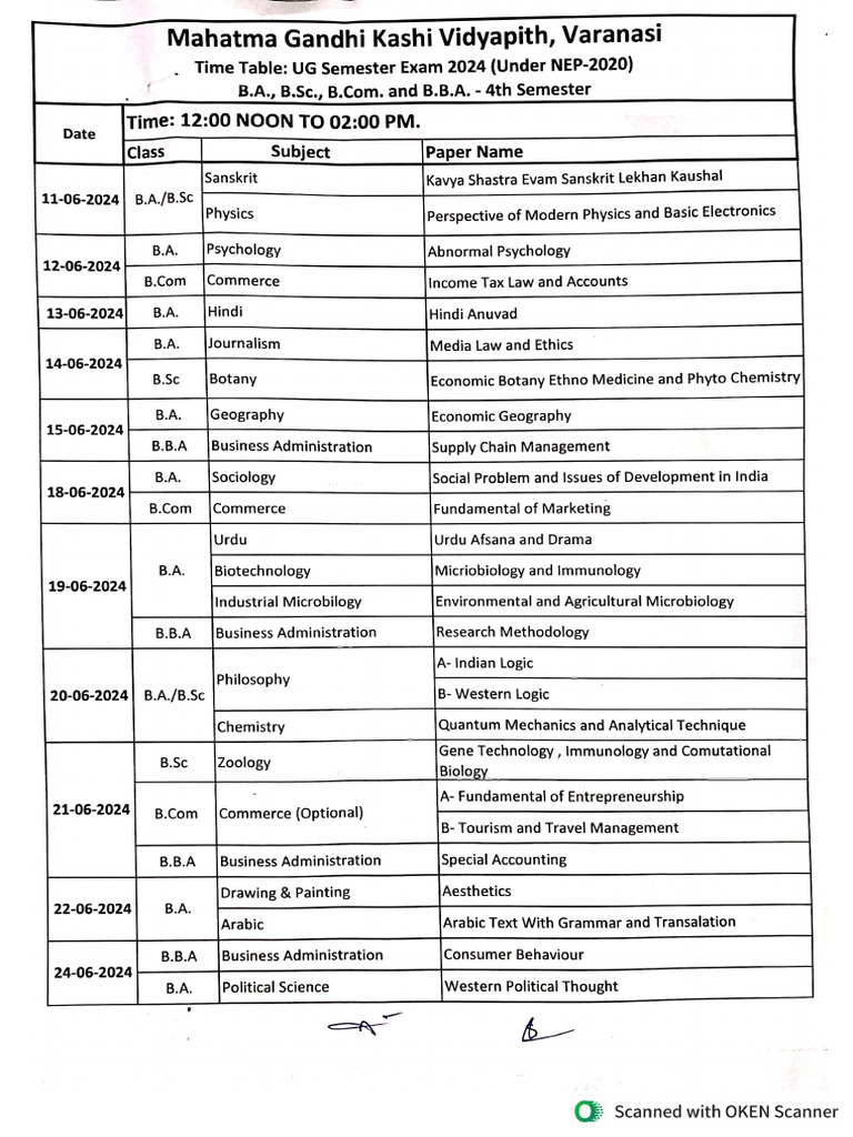 UG NEP 4th Sem Time Table - 2024 | PDF