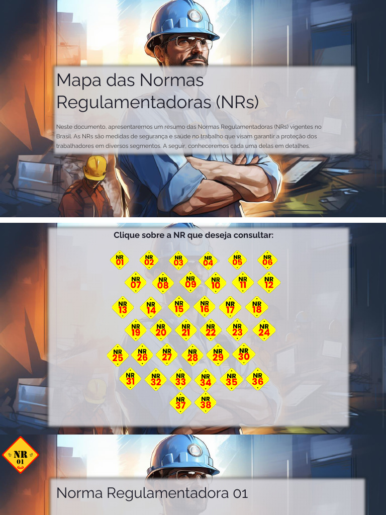 Mapa Das NRS. | PDF | Equipamentos de proteção individual | Eletricidade