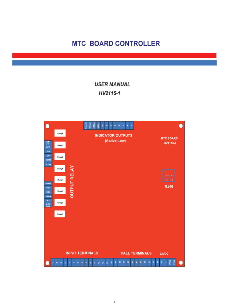 MTC Controller (Rev 1.7) | PDF | Parameter (Computer Programming) | Elevator