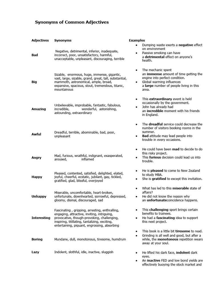 Synonyms of Common Adjectives | PDF
