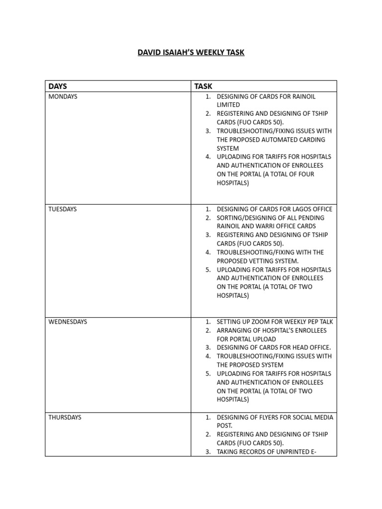 David Weekly Task | PDF | Computing | Computer Science