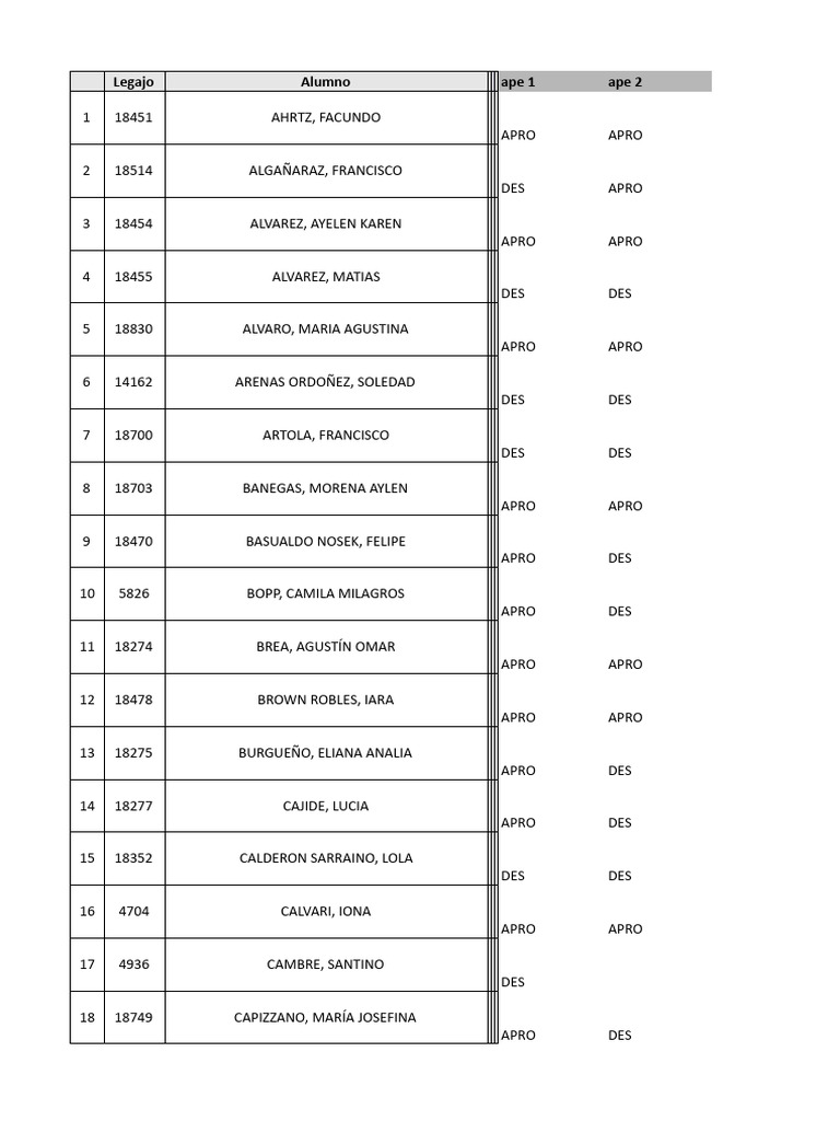 Com 50 Iale 2024 | PDF