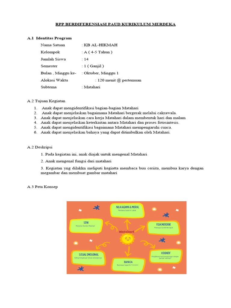 RPPH PAUD Tema Matahari Kurikulum Merdeka | PDF