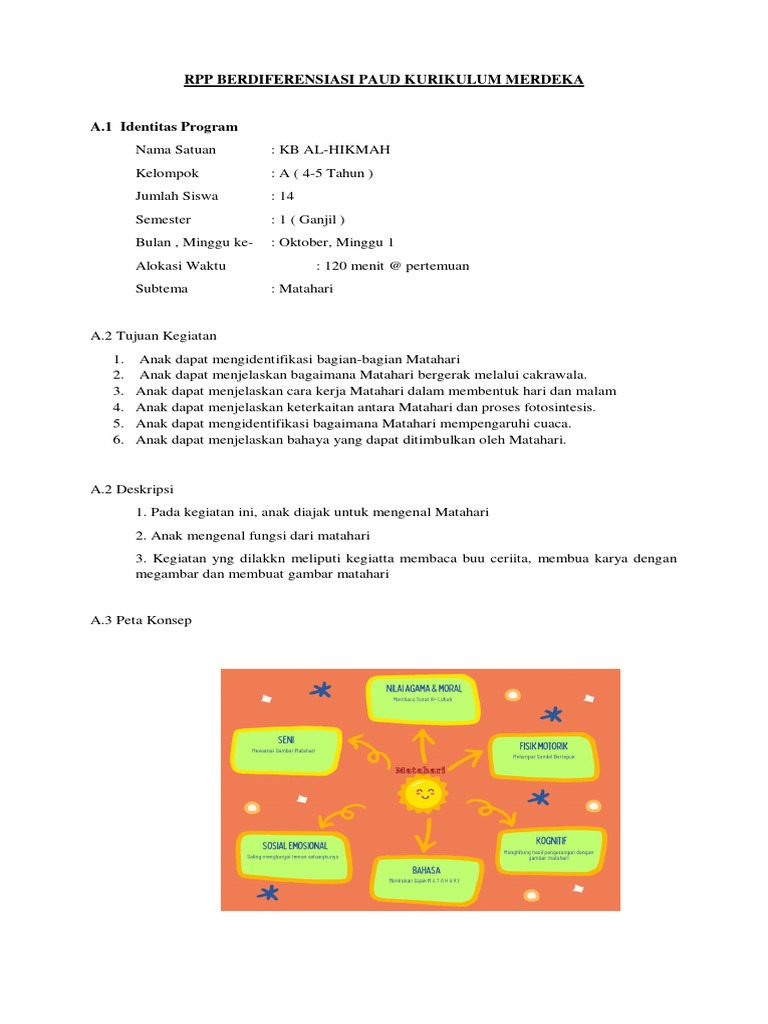 RPP BERDIFERENSIASI PAUD KURIKULUM MERDEKA TK A DAN VIDEO | PDF
