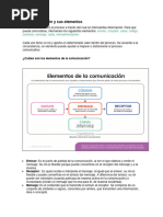 Mapa Mental de Los Elementos de La Comunicacion | PDF
