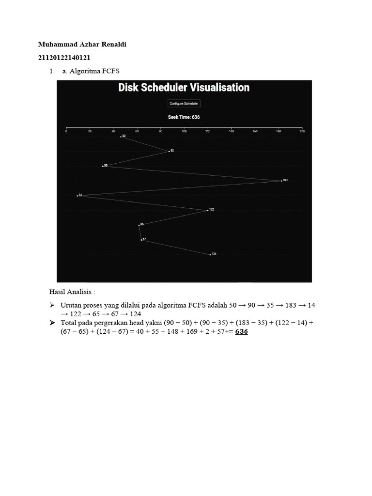Muhammad Azhar Renaldi - 21120122140121 - SistemOperasi Tugas 4 | PDF | Metode & Bahan Ajar
