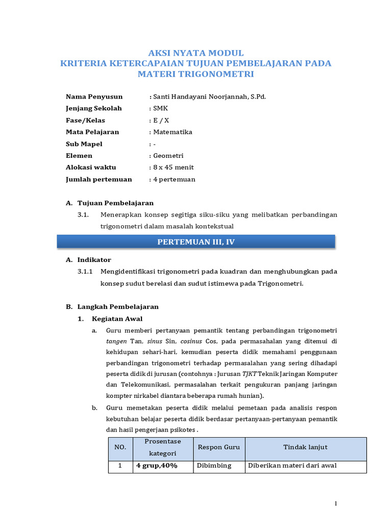 Topik KKTP Aksi Nyata | PDF