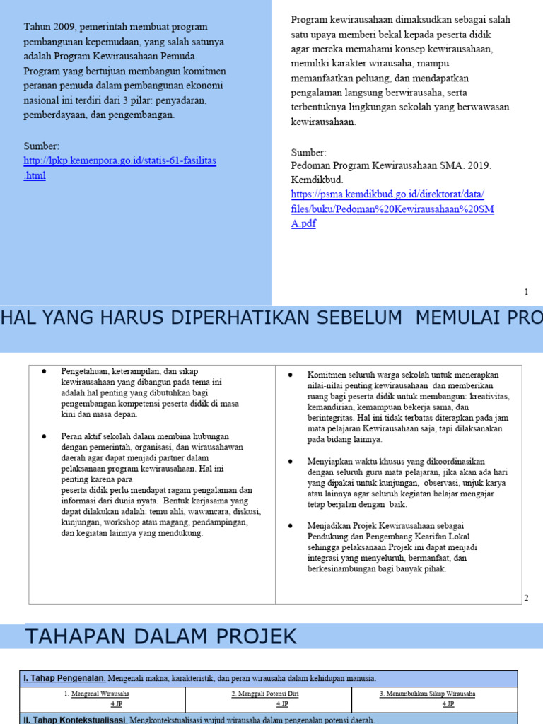 7 Tema Kewirausahaan | PDF