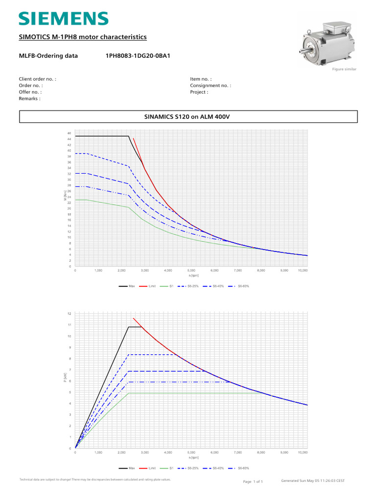 1PH8083-1DG20-0BA1 Motorcurves en | PDF