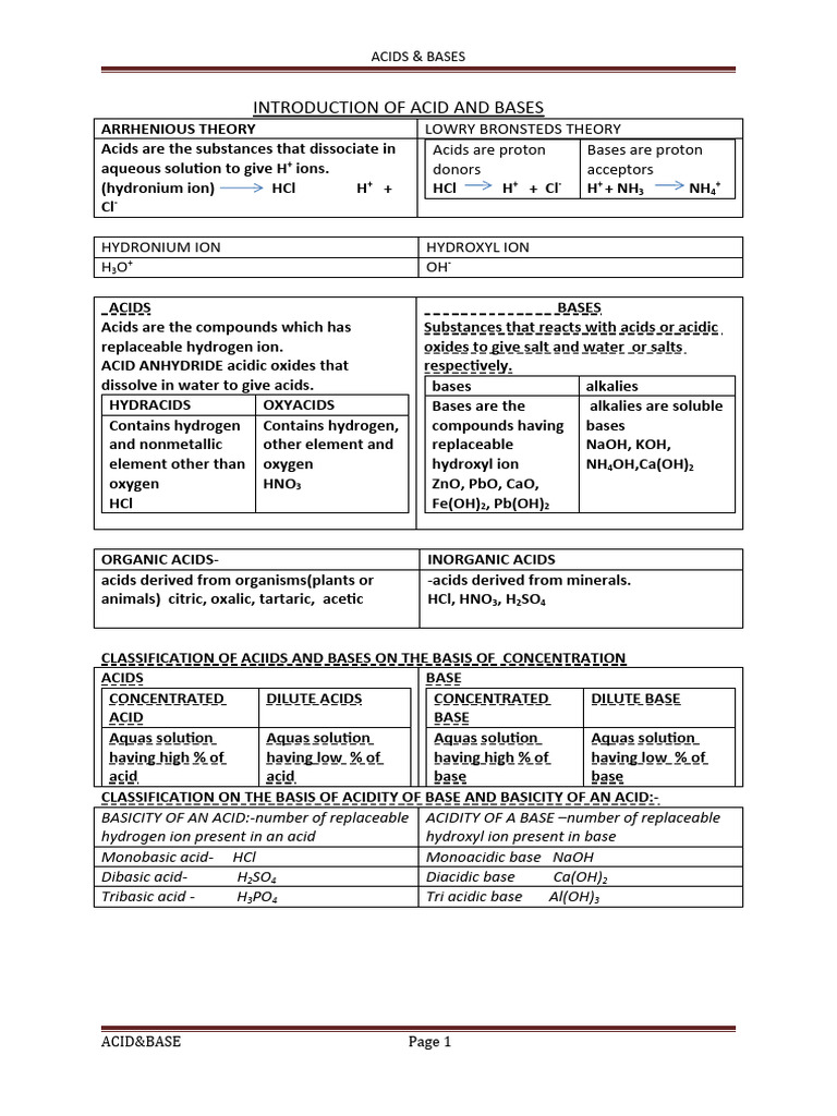 Acids and Bases Introduction | PDF | Acid | Hydroxide