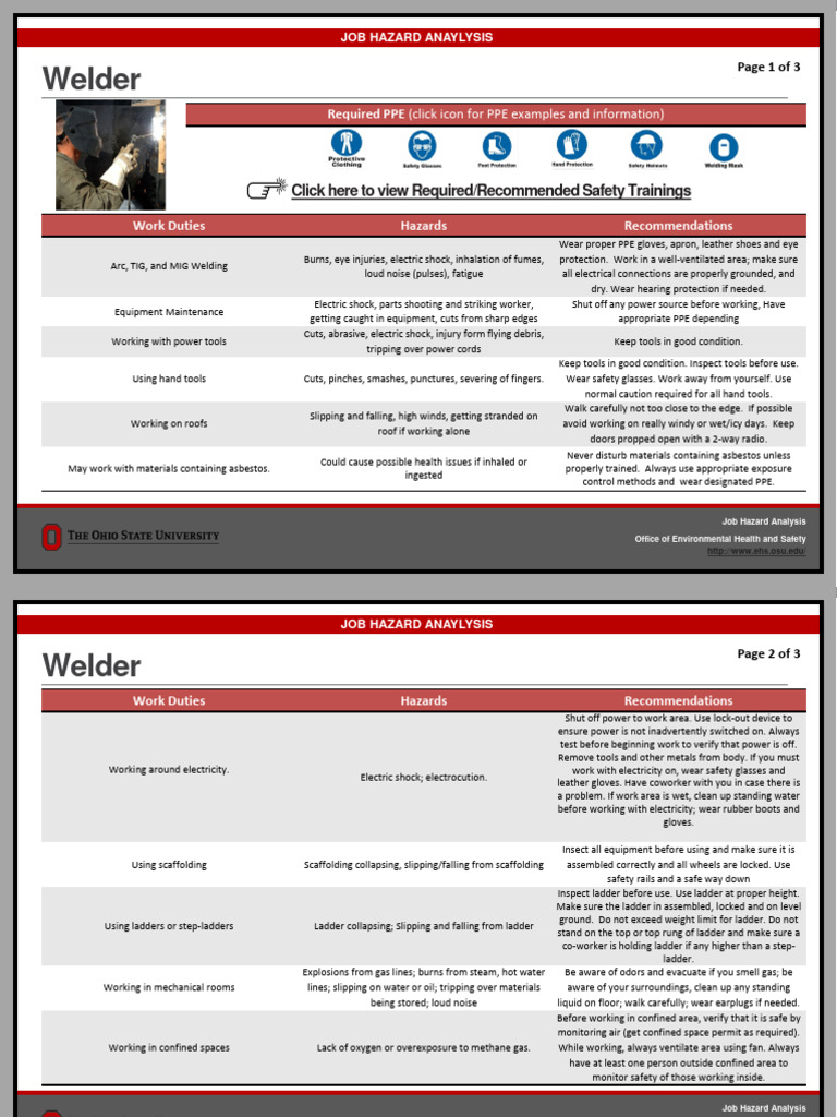Jha Welder | PDF | Personal Protective Equipment | Welding
