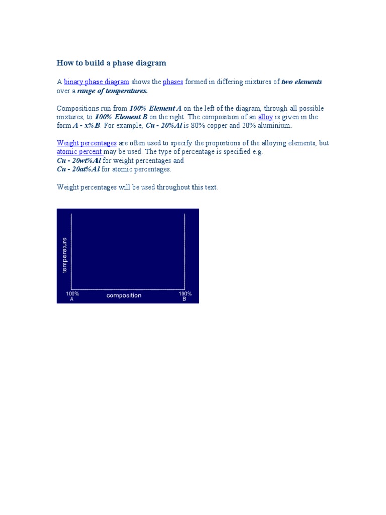 D) How To Build A Phase Diagram | PDF | Phase (Matter) | Phase Diagram