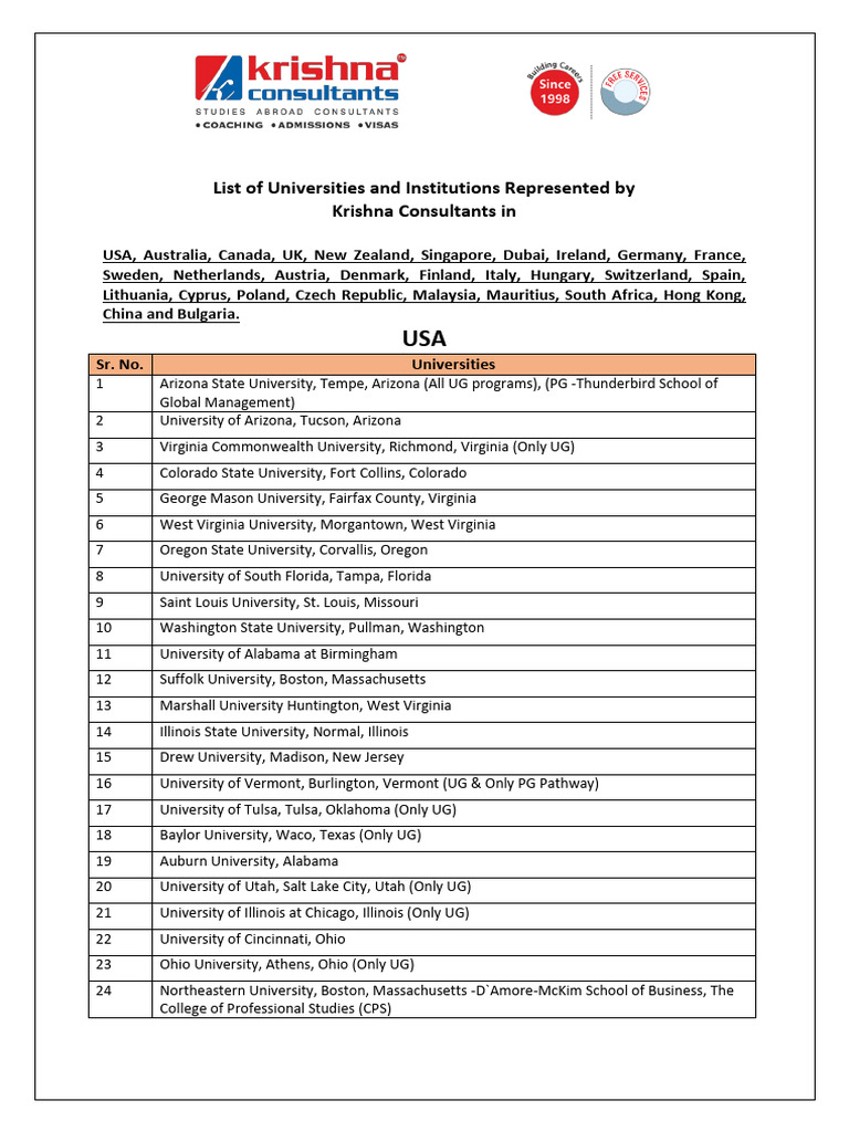 All Universities | PDF | British Columbia | Ontario